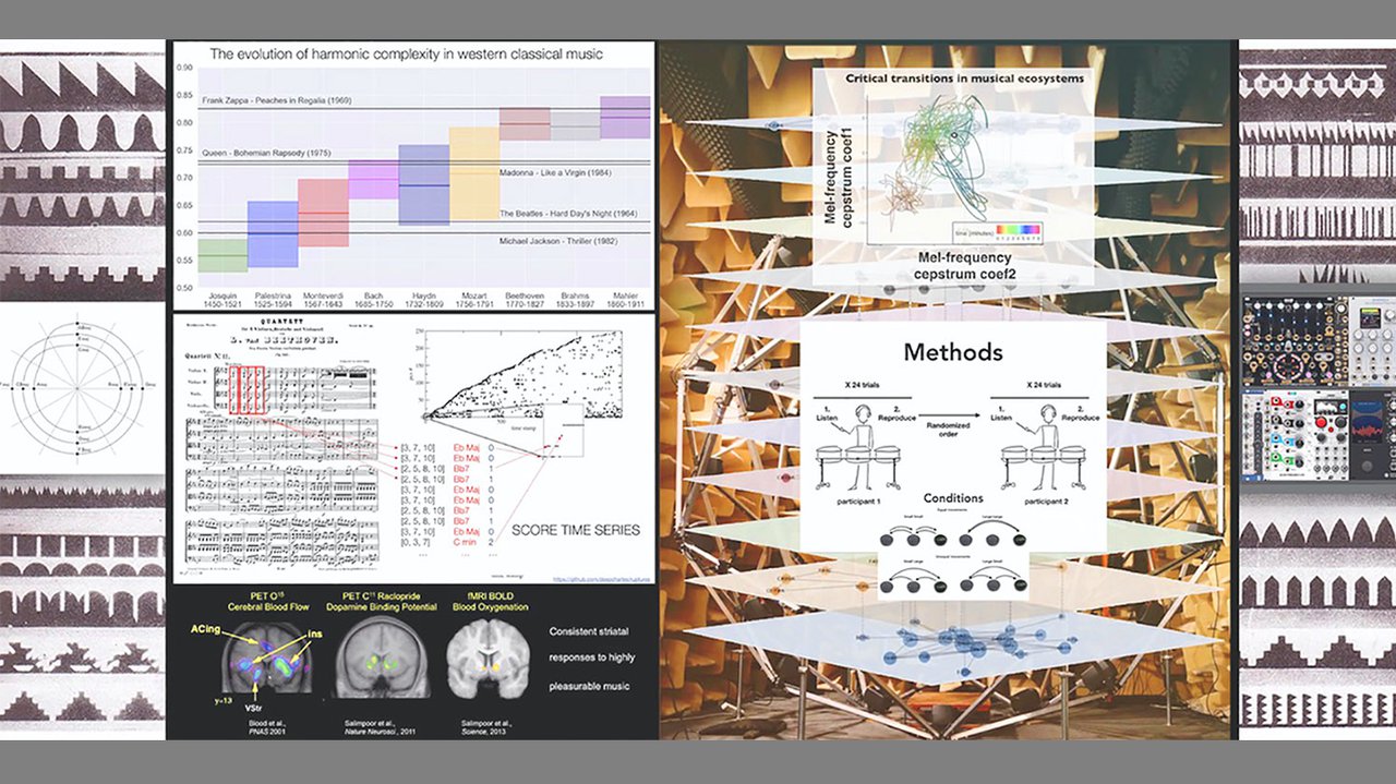 An ‘integrated mess of music lovers in science’ | Santa Fe Institute